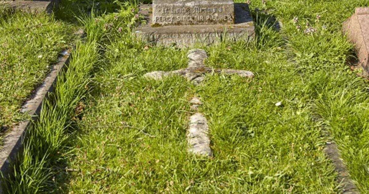 Percy Pilcher (1867-1899) | The Royal Parks